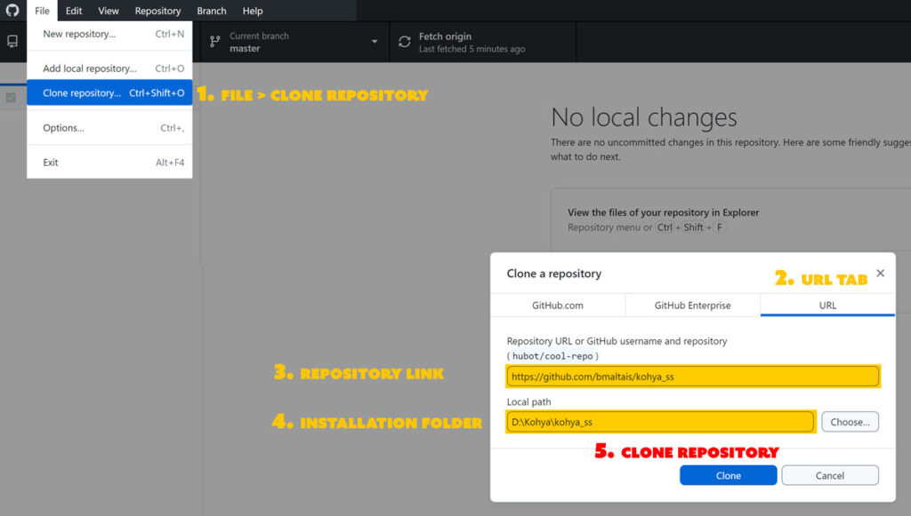 Easy Installation of Kohya_ss GUI: Your Pathway to Fine-Tuning Stable ...