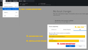Easy Installation of Kohya_ss GUI: Your Pathway to Fine-Tuning Stable ...