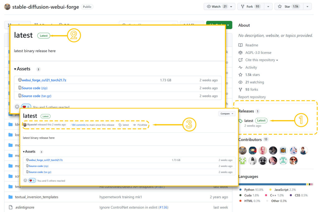 How to Install WebUI Forge in 8 Steps: A Faster & Powerful Way to Use ...